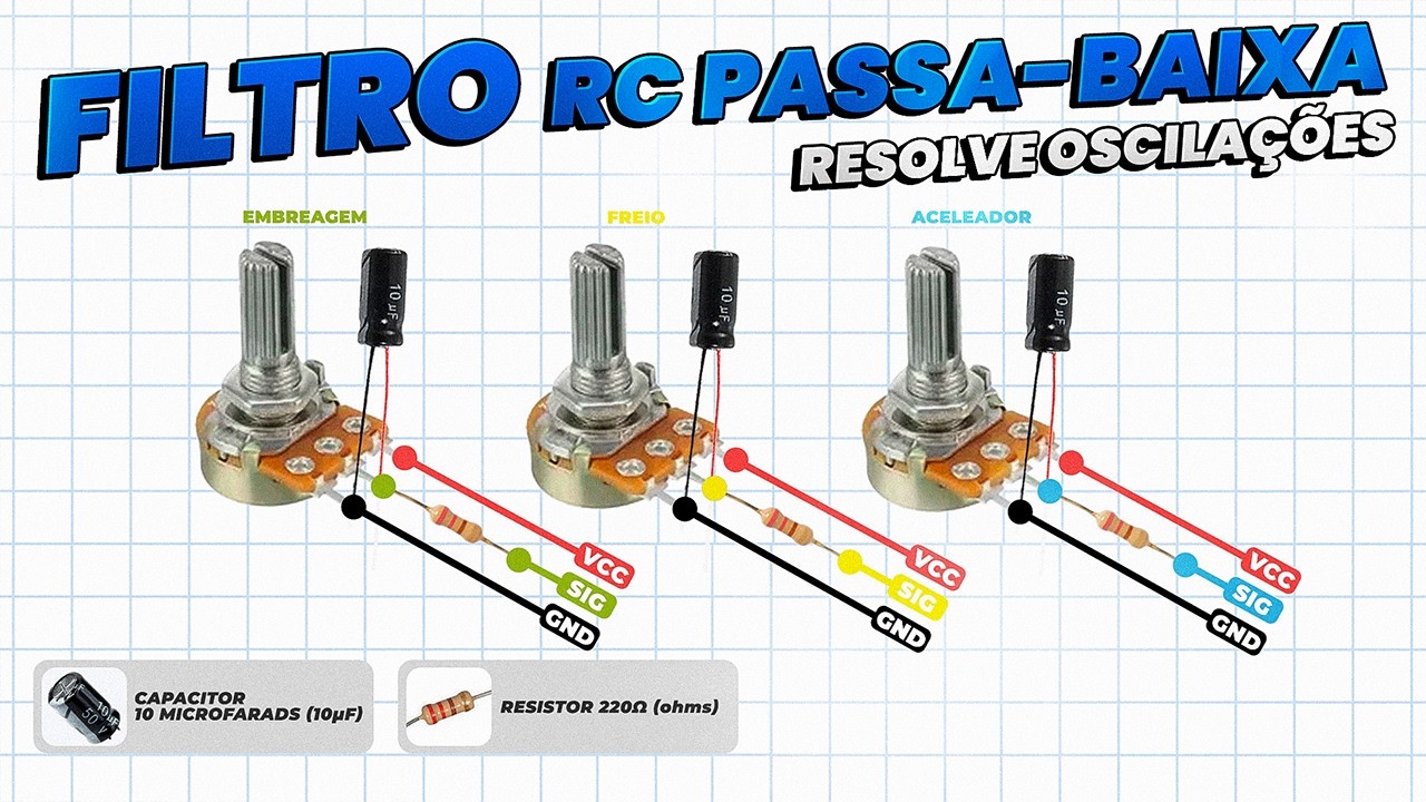 Filtro para remover oscilações e interferências do pedal caseiro DIY ...