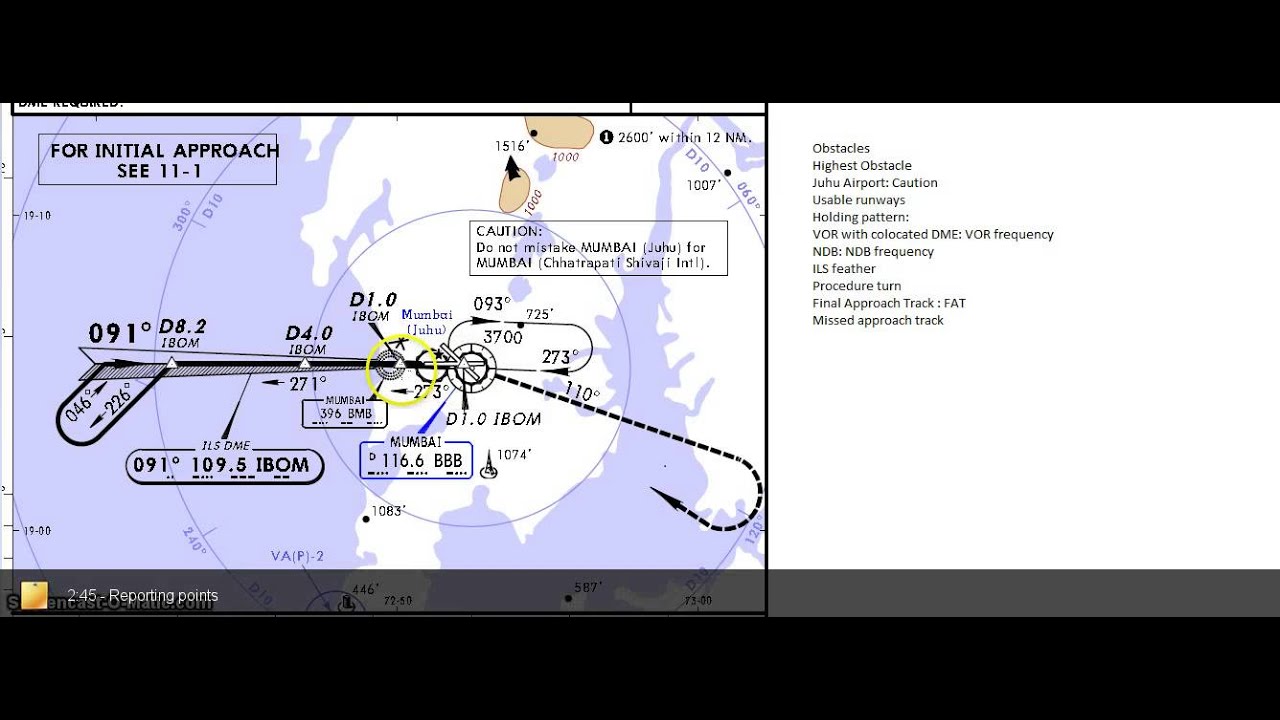 Plan view-Approach plate (Part 2) - YouTube