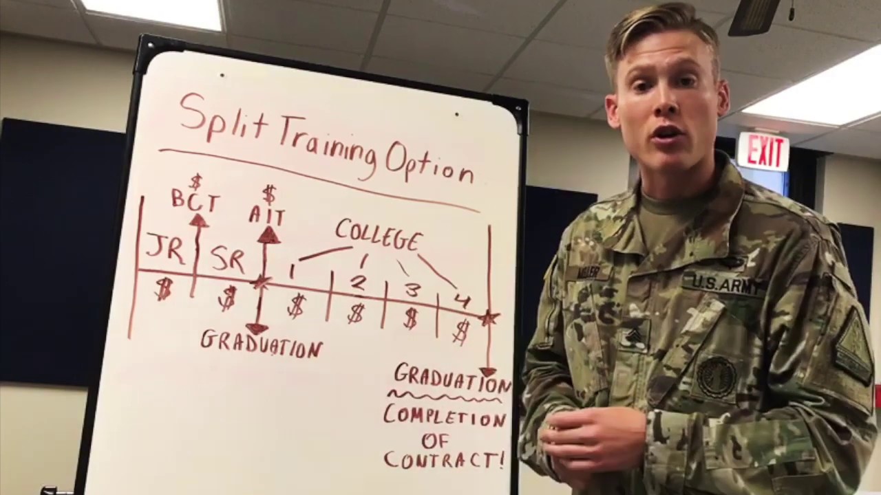 Join the Army National Guard in HIGH SCHOOL - YouTube