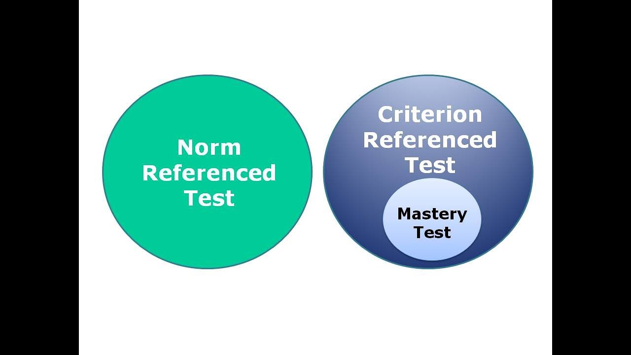 criterion referenced test vs. norm referenced test BS applied ...