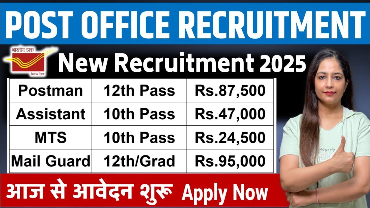 post-office-new-vacancy-2025-post-office-recruitment-2025-out-postman