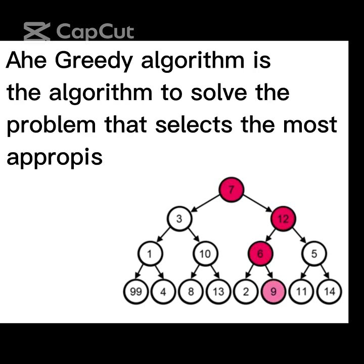 Greedy approach algorithm|inenglish|bylearncomputerskills - YouTube