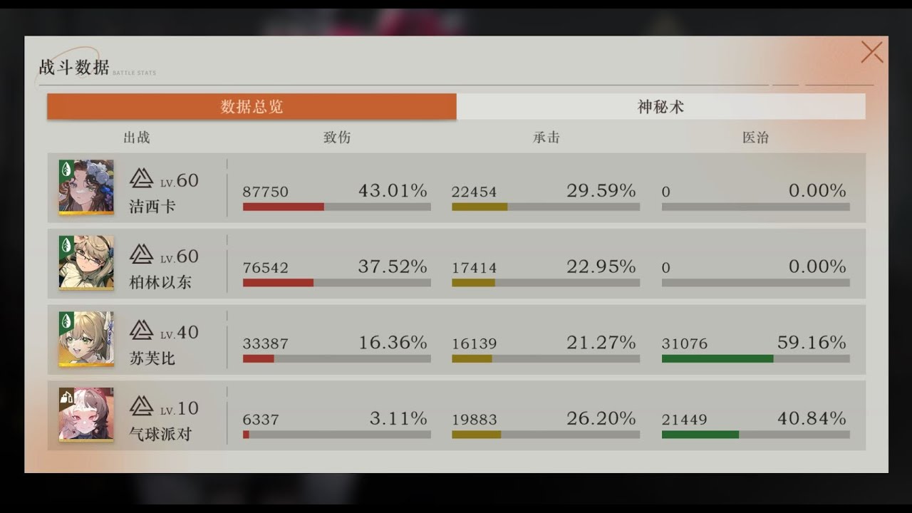 [Reverse: 1999 CN] 1.4 Mid November Limbo Ex16-2, Is Poison team still ...