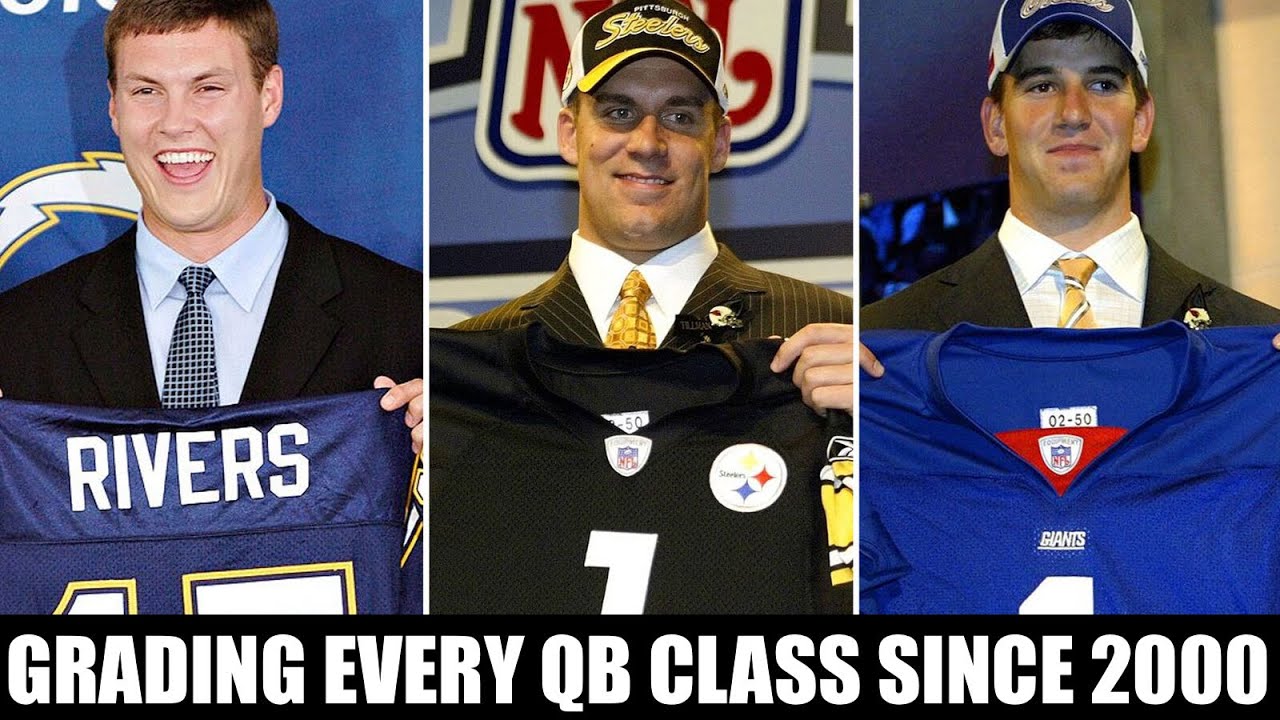 GRADING EVERY QB CLASS SINCE 2000 - YouTube