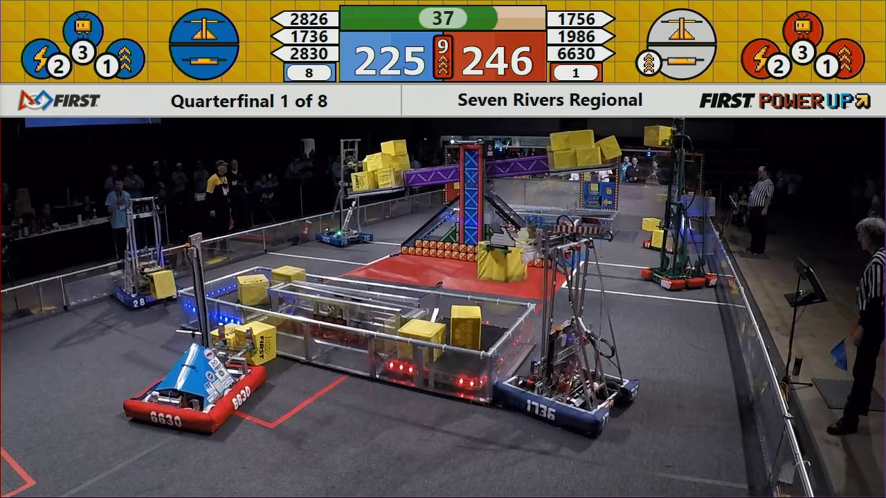 Quarterfinal 1 - 2018 Seven Rivers Regional - YouTube