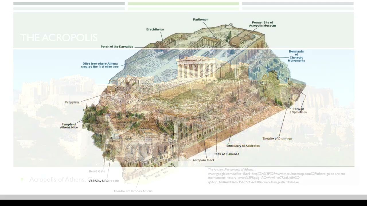 History 101 - Final Exam - The Construction of the Parthenon - YouTube