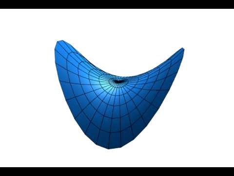 PARABOLOIDE HIPERBOLICO - YouTube