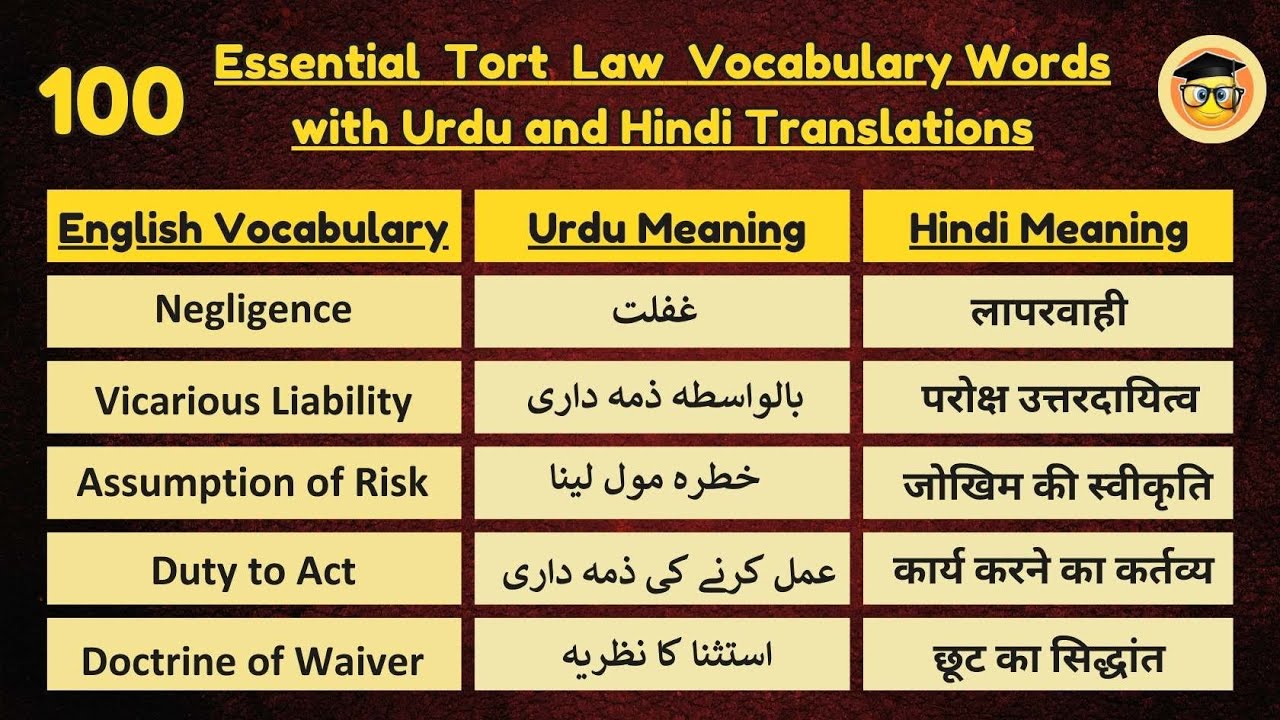 100 Tort Law Vocabulary Words||Important Tort Law Vocabulary||Law ...