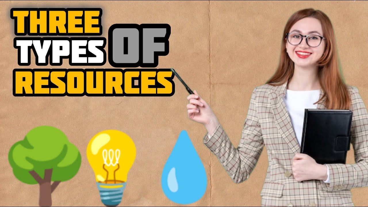What are natural resources? | Three types of resources | General ...