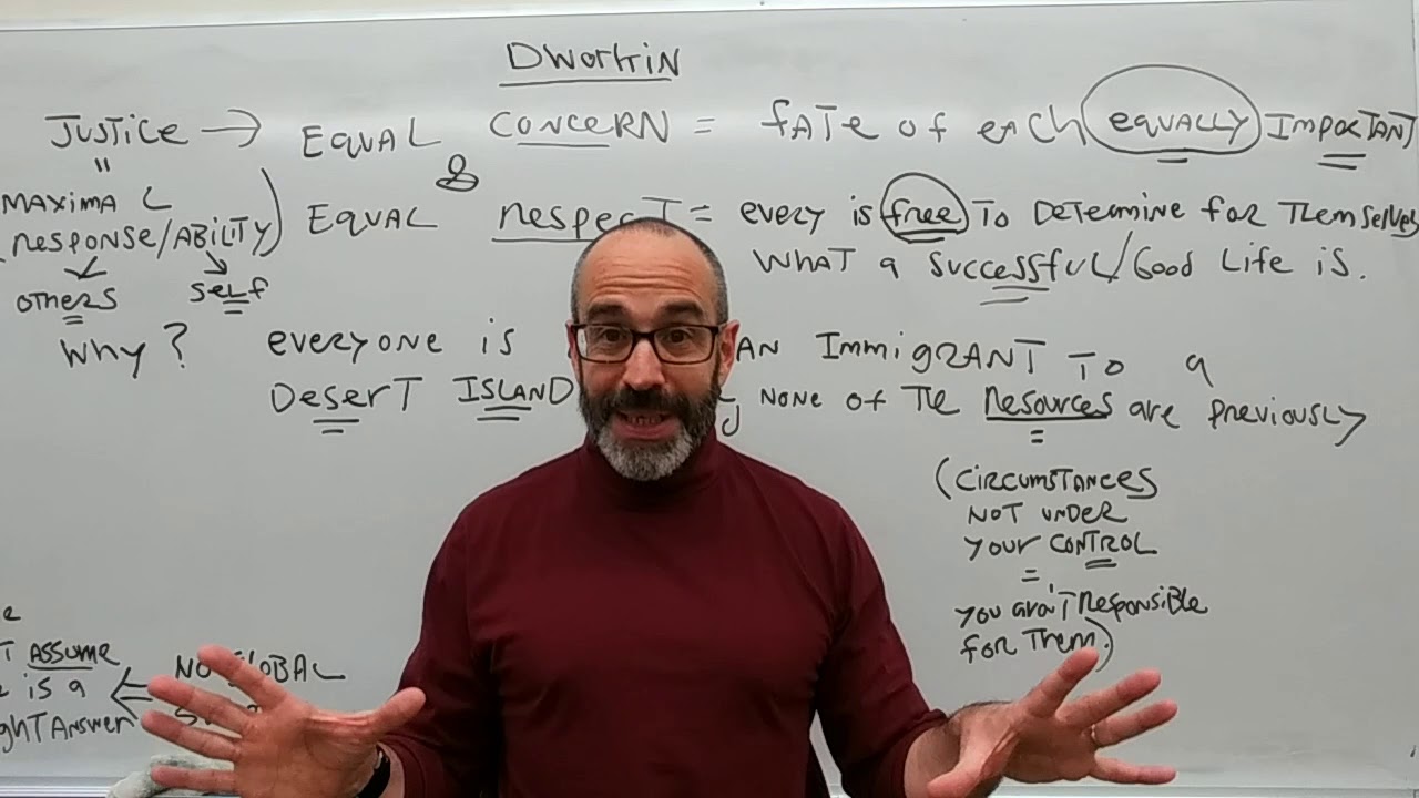 Dworkin 1 On Figuring out the Nature of Justice - YouTube