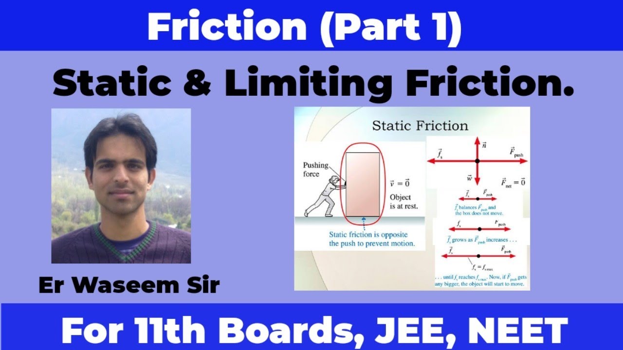 Friction Part 1 For Class 11th JEE NEET Static Friction friction-part-1-for-class-11th-jee-neet-static-friction