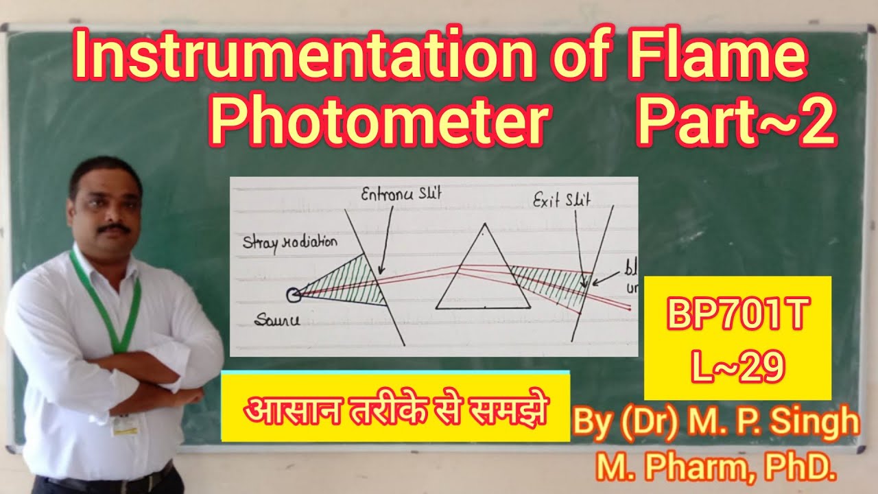 Part~2 Instrumentation of Flame Photometer | Instrumental Method of ...