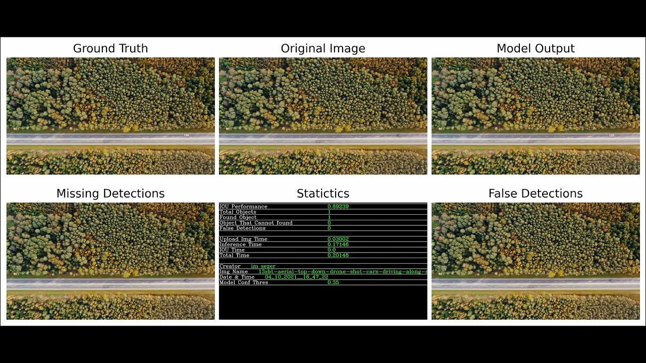 Object Detection Visualizer - YouTube