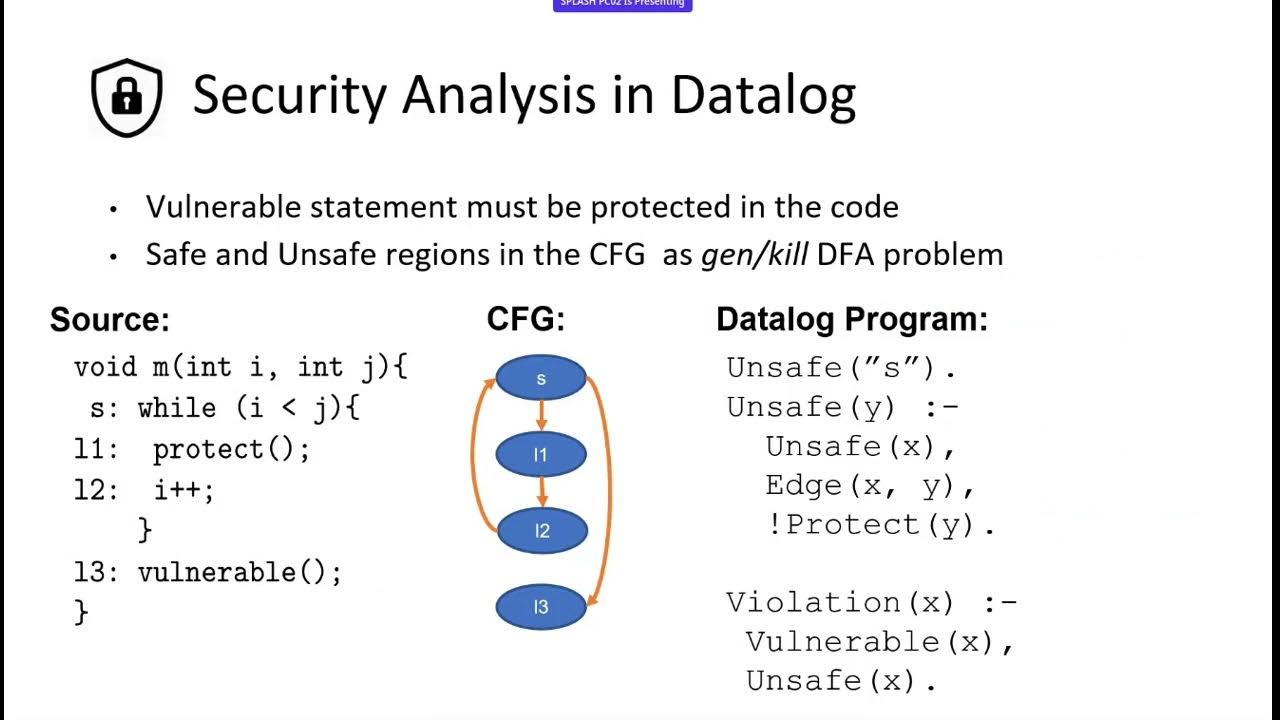 [SAS] Commercial-Grade Static Analyzers in Datalog - YouTube