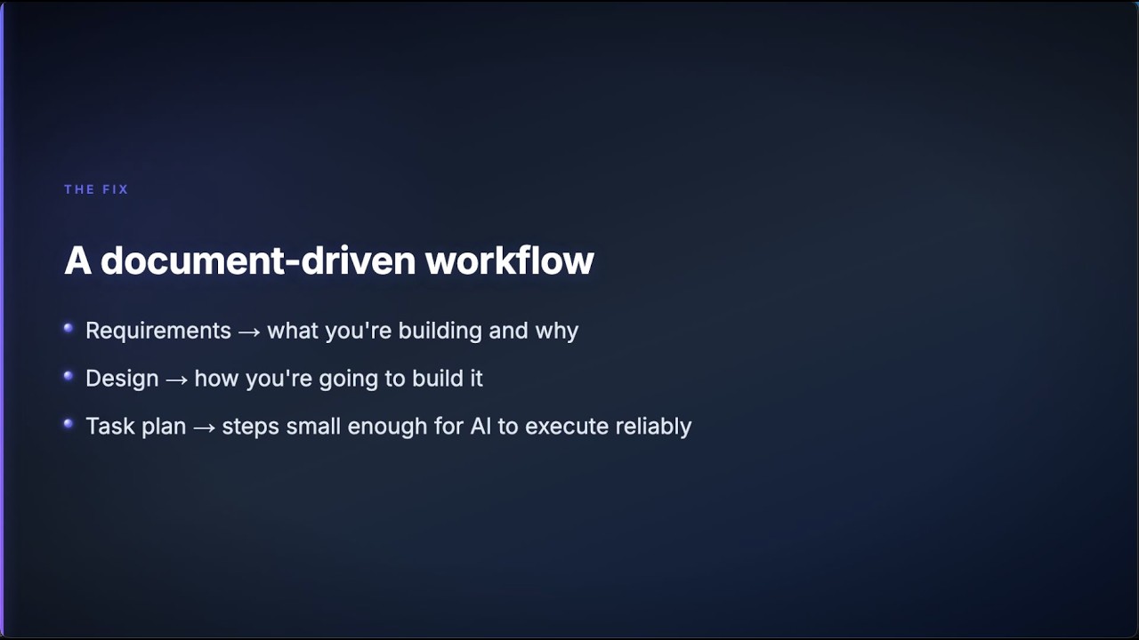 Why AI-Assisted Development Needs a Workflow - YouTube