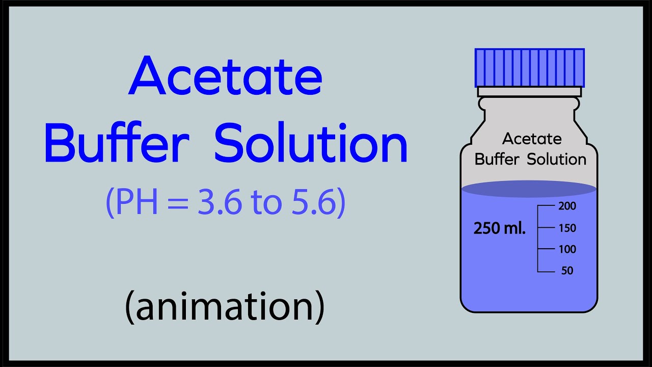 How To Prepare Acetate Buffer Solution Acetate Buffer Solution Is