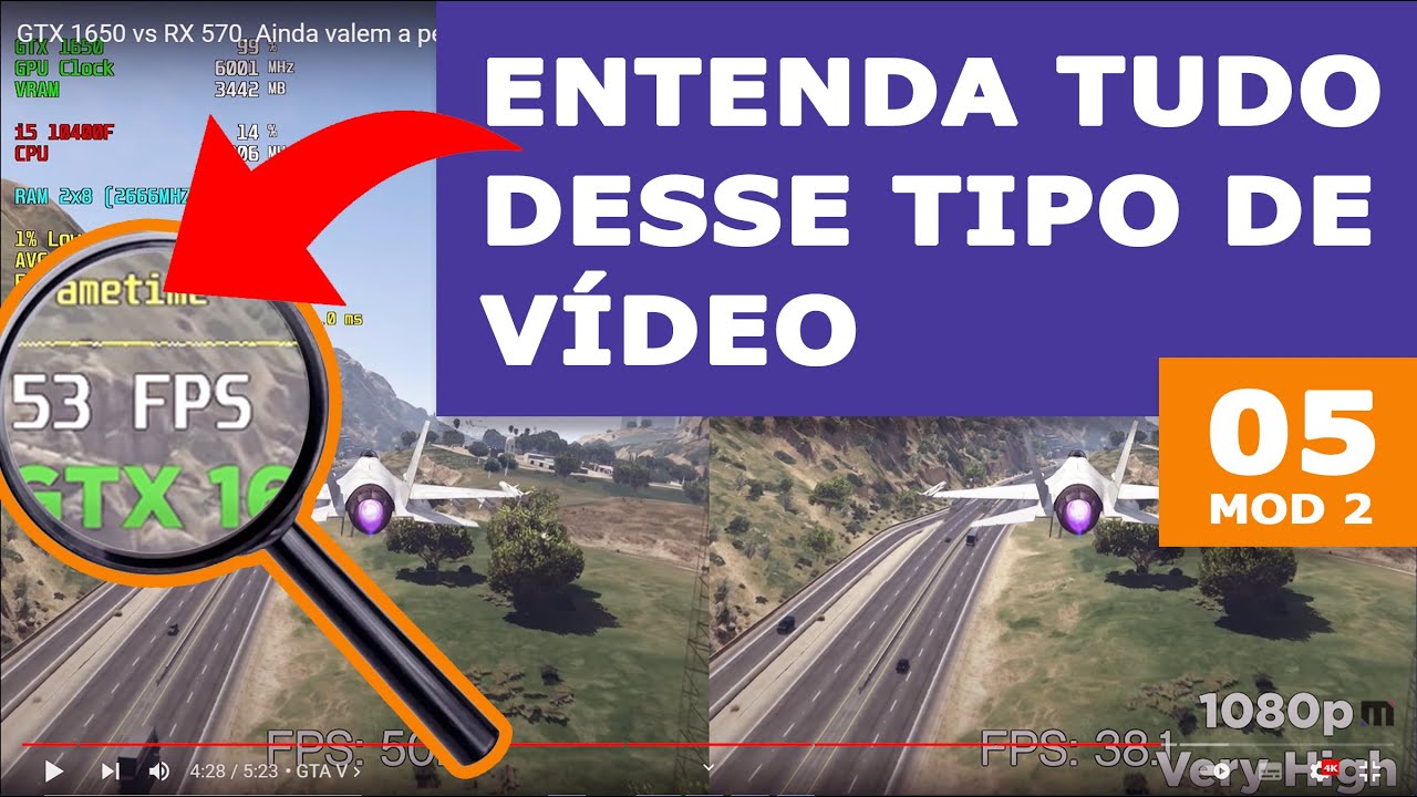 ENTENDA E INTERPRETE BENCHMARK (TESTE) DE JOGOS! COMPARAÇÃO DE GPU, CPU ...