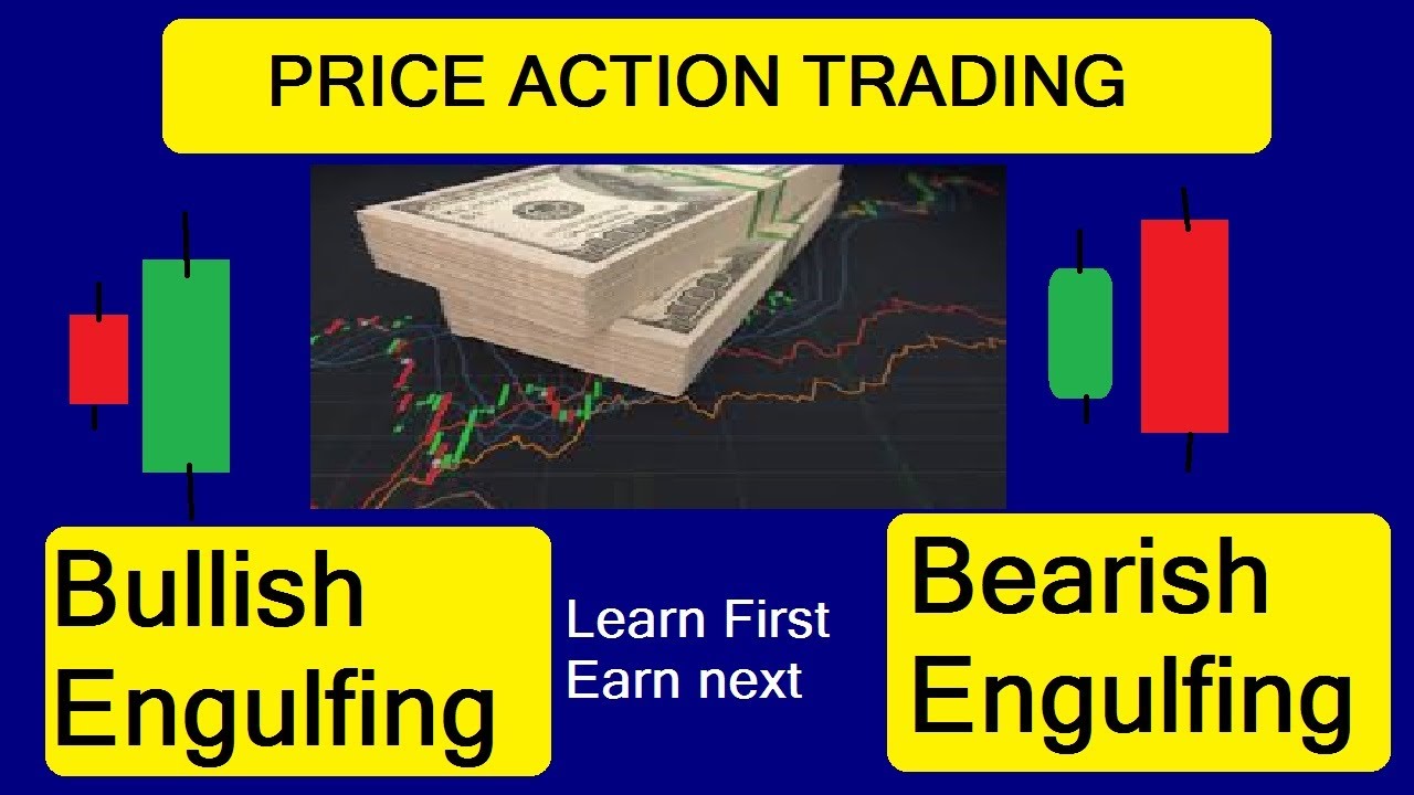 HOW TO USE BULLISH & BEARISH ENGULFING CANDLESTICK PATTERN IN TELUGU ...