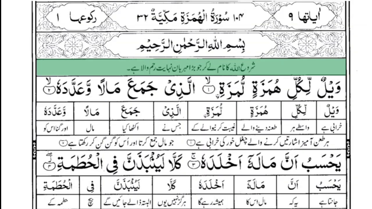 Surah Al Humazah 104 Surah Al Humazah urdu Translation and Meanings Mishry