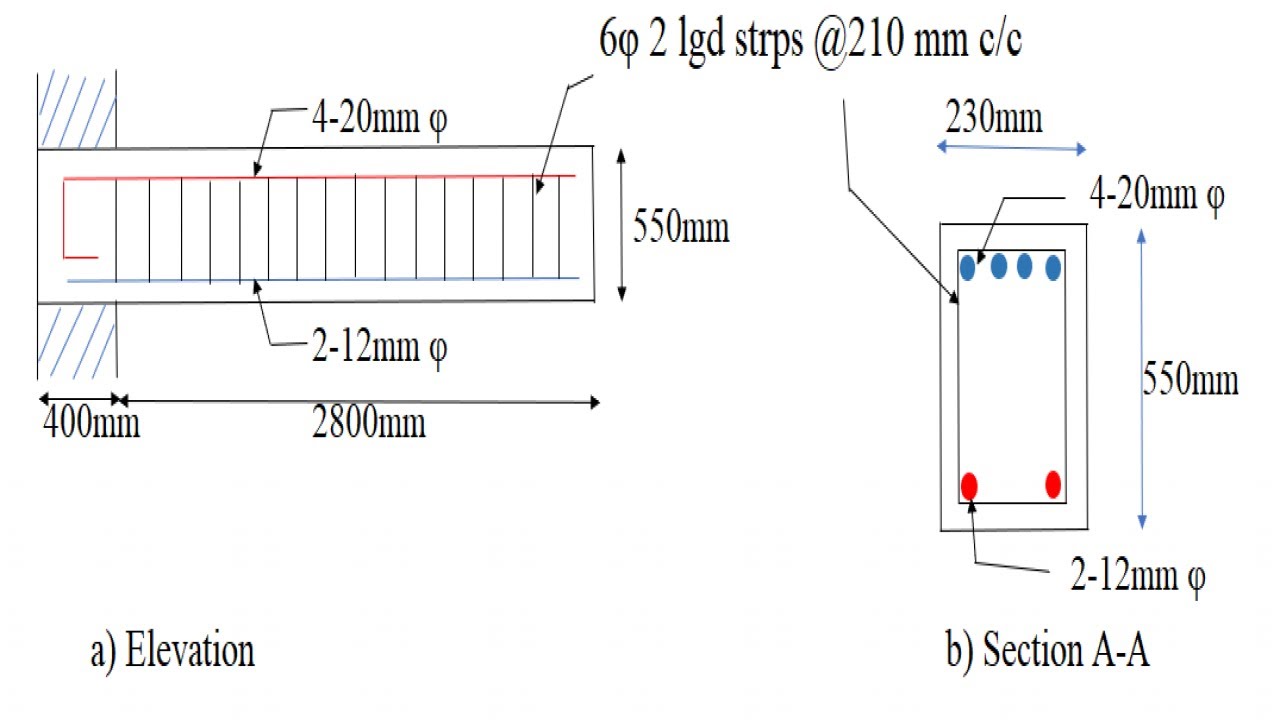 Design Of Cantilever Beams IS 456 2000 YouTube