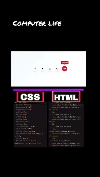 Buttons/html & CSS - YouTube
