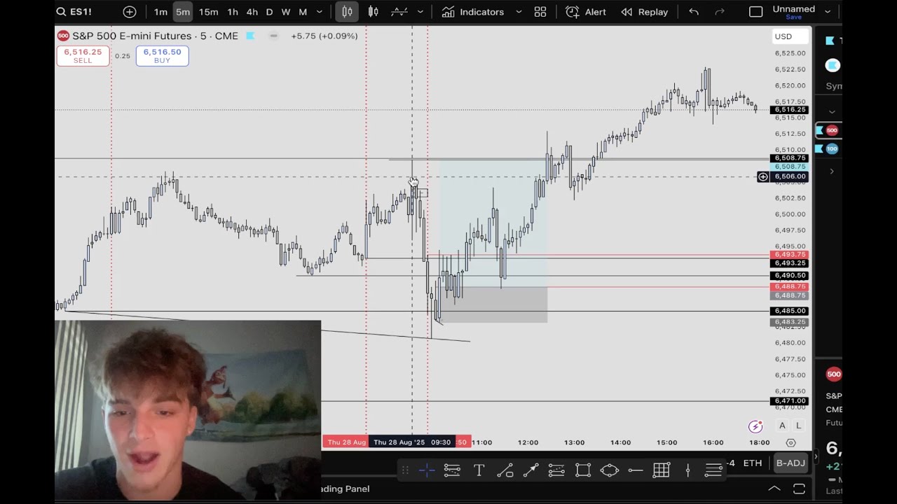 Live Day Trading Making $788.80 (DOPE TRADE TODAY/ W WEEK) - YouTube