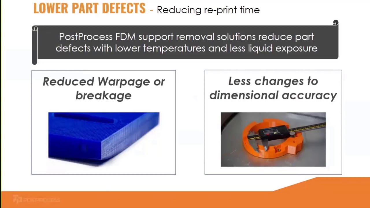 Simplifying Support Removal in FDM 3D Printing with Automated ...