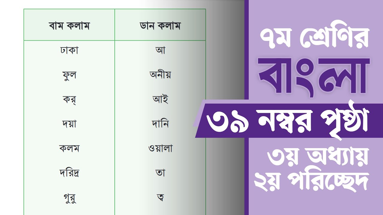 Class 7 Bangla Page 39 | সপ্তম শ্রেণির বাংলা ৩৯ পৃষ্ঠা | প্রত্যয় দিয়ে ...