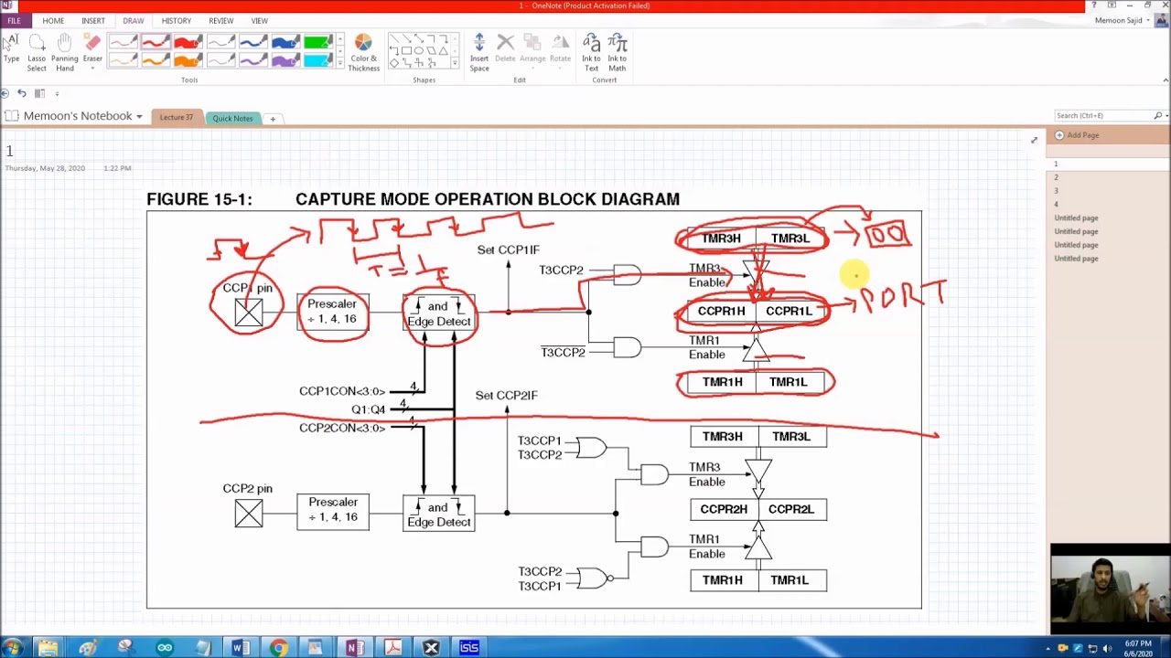 Lecture 21 Capturecomparepwm Ccp Module In Pic18 Youtube 6880