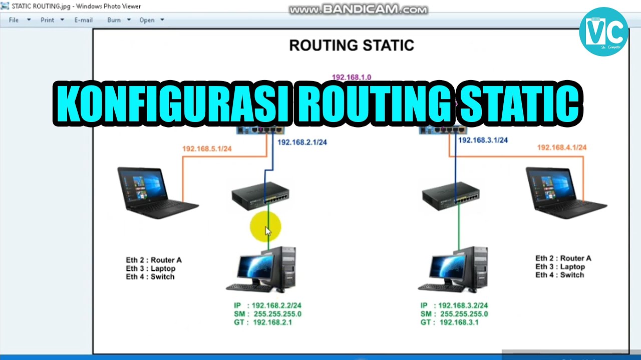 Pengertian Cara Kerja Dan Konfigurasi Routing Static - vrogue.co Pengertian Cara Kerja Dan Konfigurasi Routing Static - vrogue.co