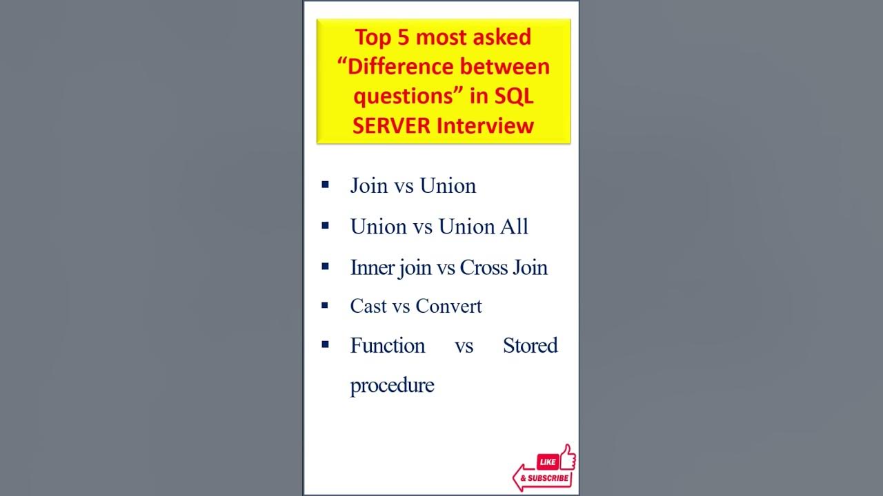 Sql Server Interview Questions Backenddeveloper Dataanalytics Dataengineers Youtube 