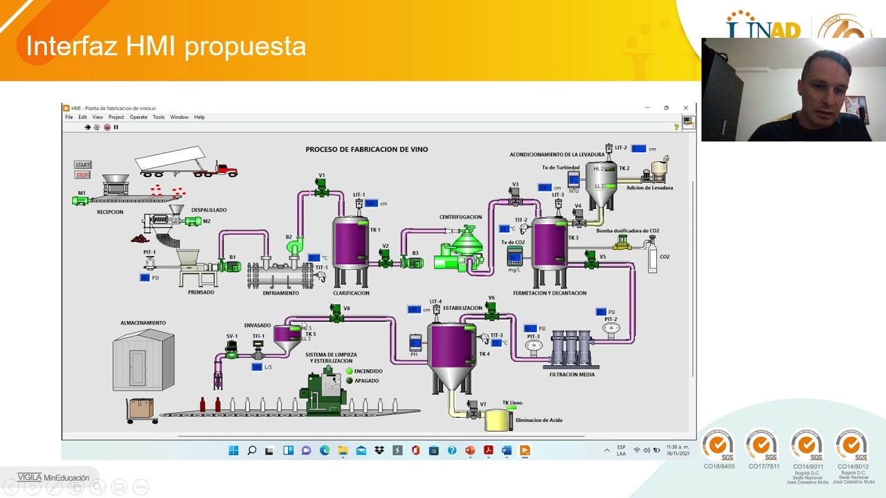 Sustentación del sistema de Telecontrol implementado - YouTube