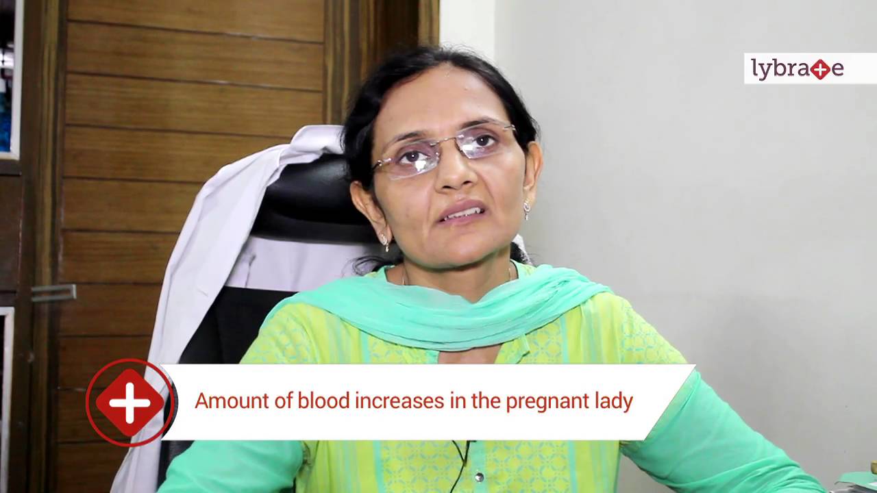 Lybrate | Dr Vidya Bisla Talks About Antenatal Care - YouTube