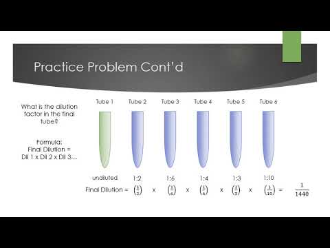 Lecture 26: Lab Math Review - YouTube