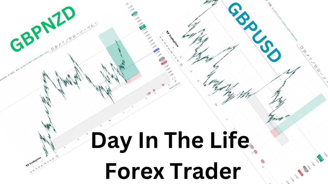 Day In The Life Of A Forex Trader GBPNZD | Making Money Online - YouTube