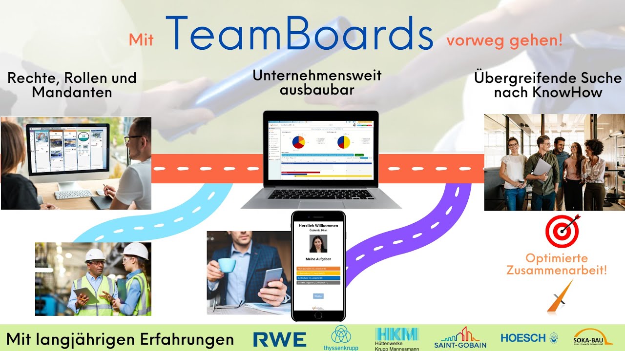 TeamBoards - Vorstellung - YouTube