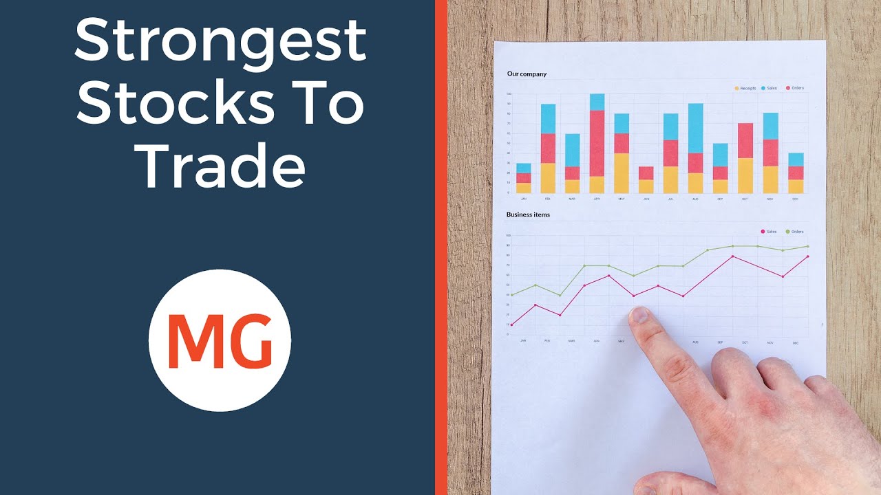 Strongest Stocks To Trade - YouTube