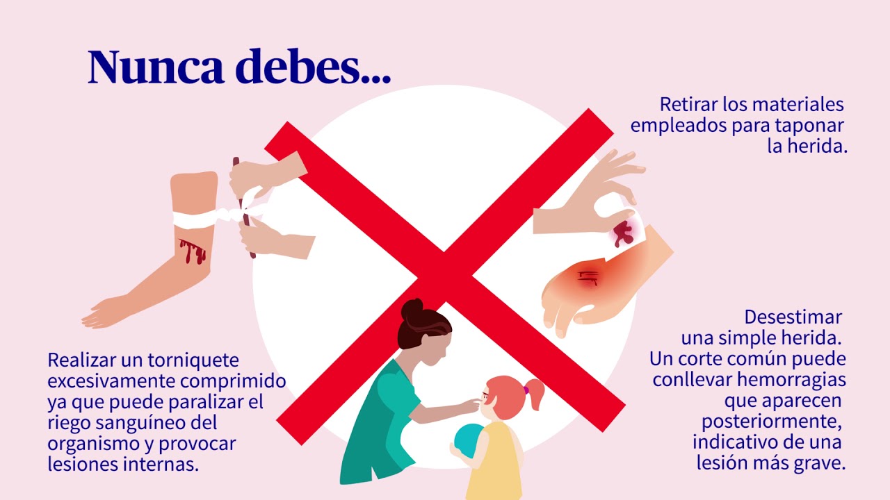 O Que Fazer Em Caso De Hemorragia Interna - BRAINCP