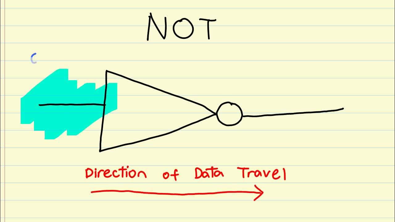 Logic Gates 02: NOT Gate - YouTube