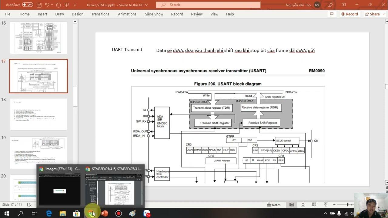 031 Quá trình Transmit, Receive data và các bước set thanh ghi để thực ...