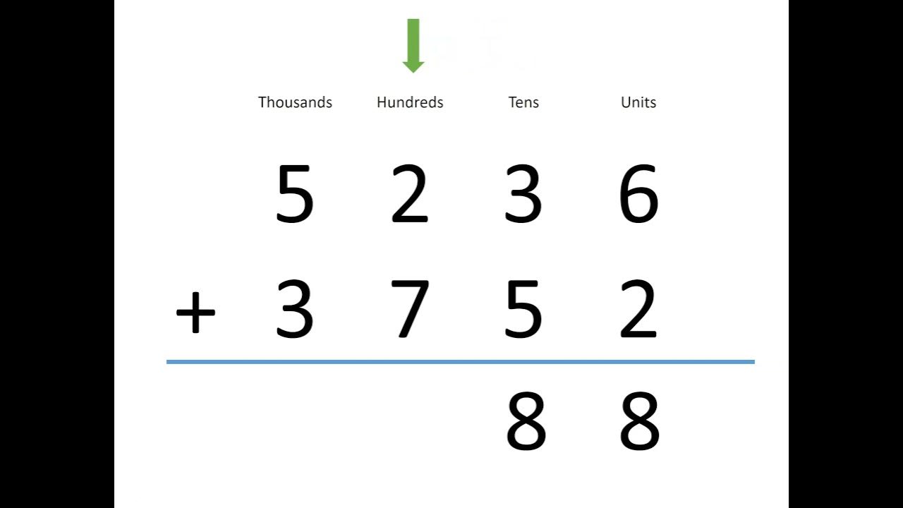 Addition using a vertical algorithm | Addition and Subtraction | Year 4 - YouTube