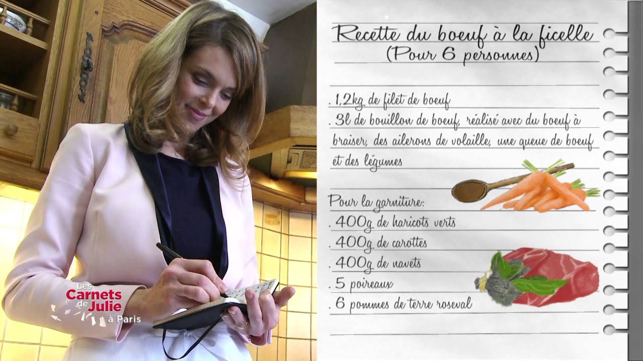 Recette : Bœuf à la ficelle - Les carnets de Julie - YouTube