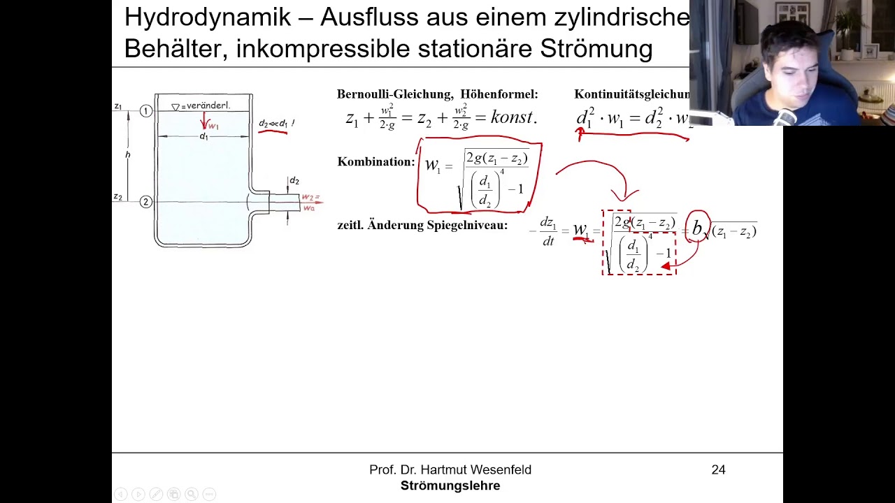 VTM Teil 7: Hydrodynamik - YouTube