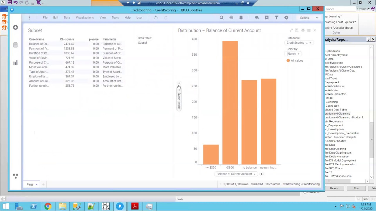 SPFST01 Statistica + Spotfire, Provisioning Data for the Spotfire User ...