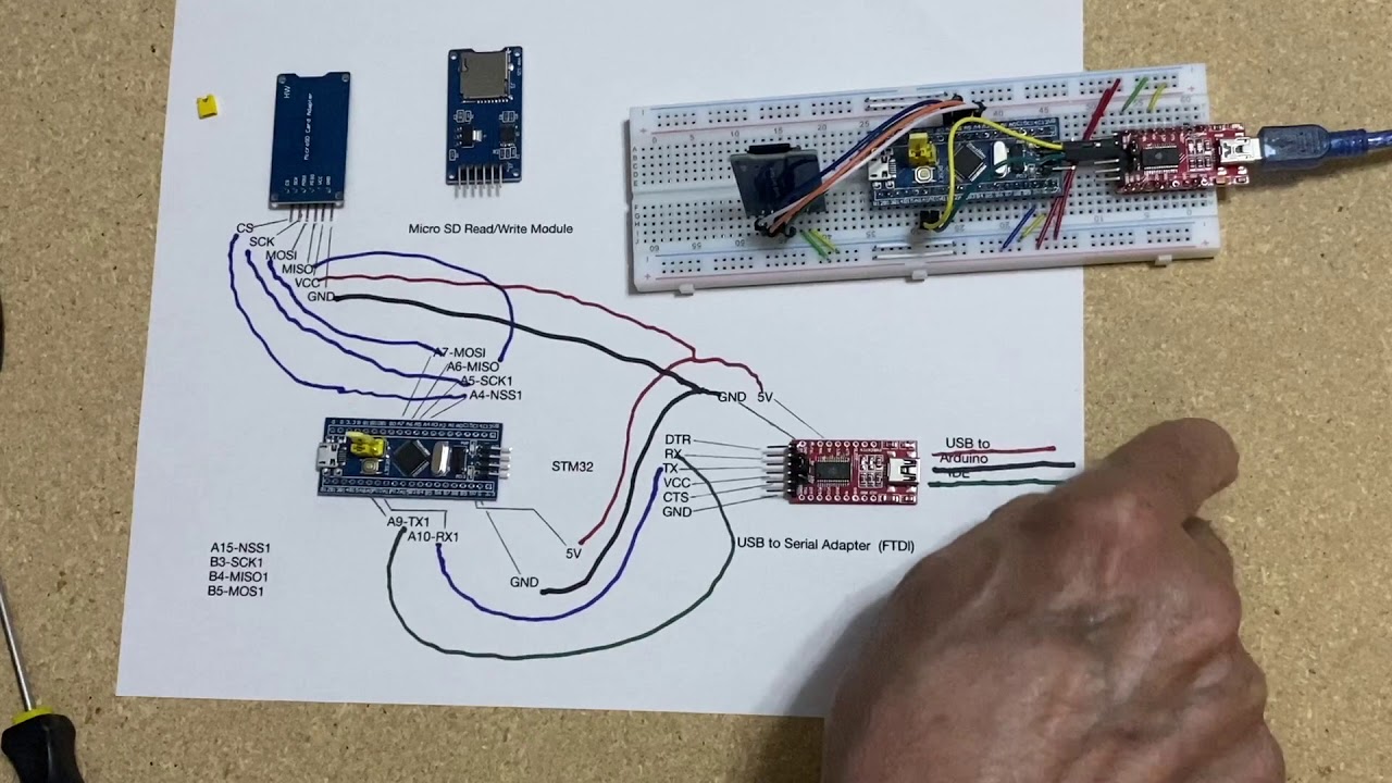 Tutorial: An SD Card Over SPI Using STM32CubeIDE And FatFS, 46% OFF Tutorial: An SD Card Over SPI Using STM32CubeIDE And FatFS, 46% OFF