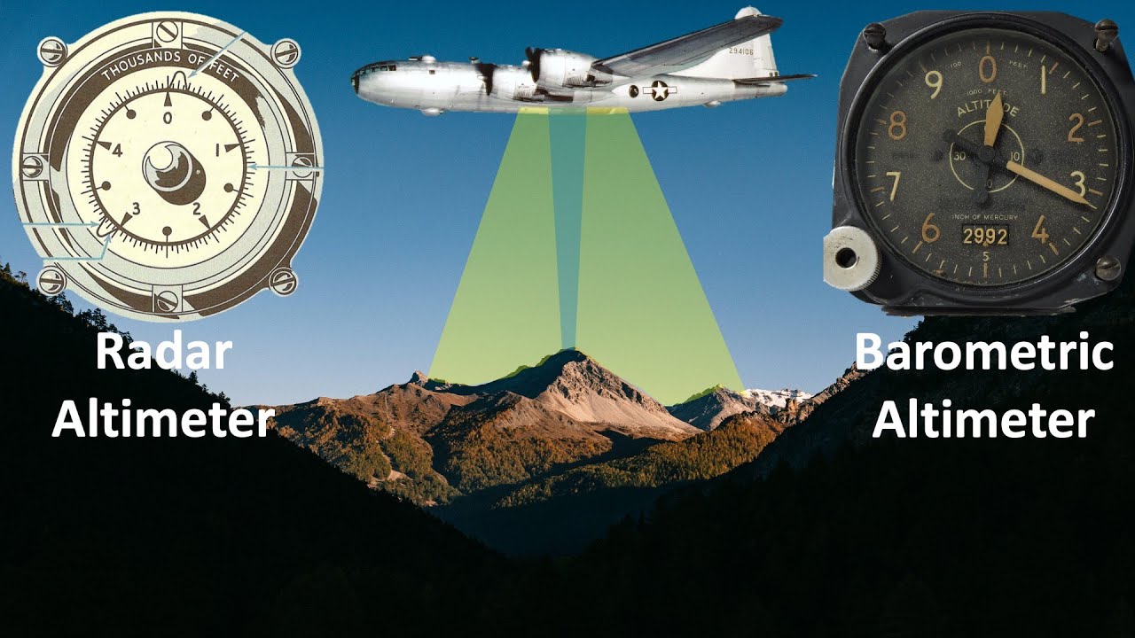 The clever instrument WWII Bombers used to determine their altitude ...