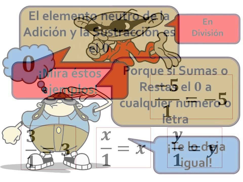 Conceptos básicos de Matemáticas - YouTube