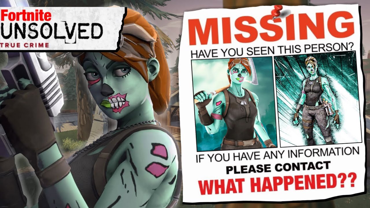 What happened to Joogie? - YouTube