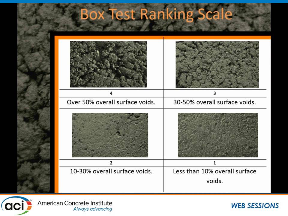 Development and Implementation of Aggregate Grading for Pavements and ...