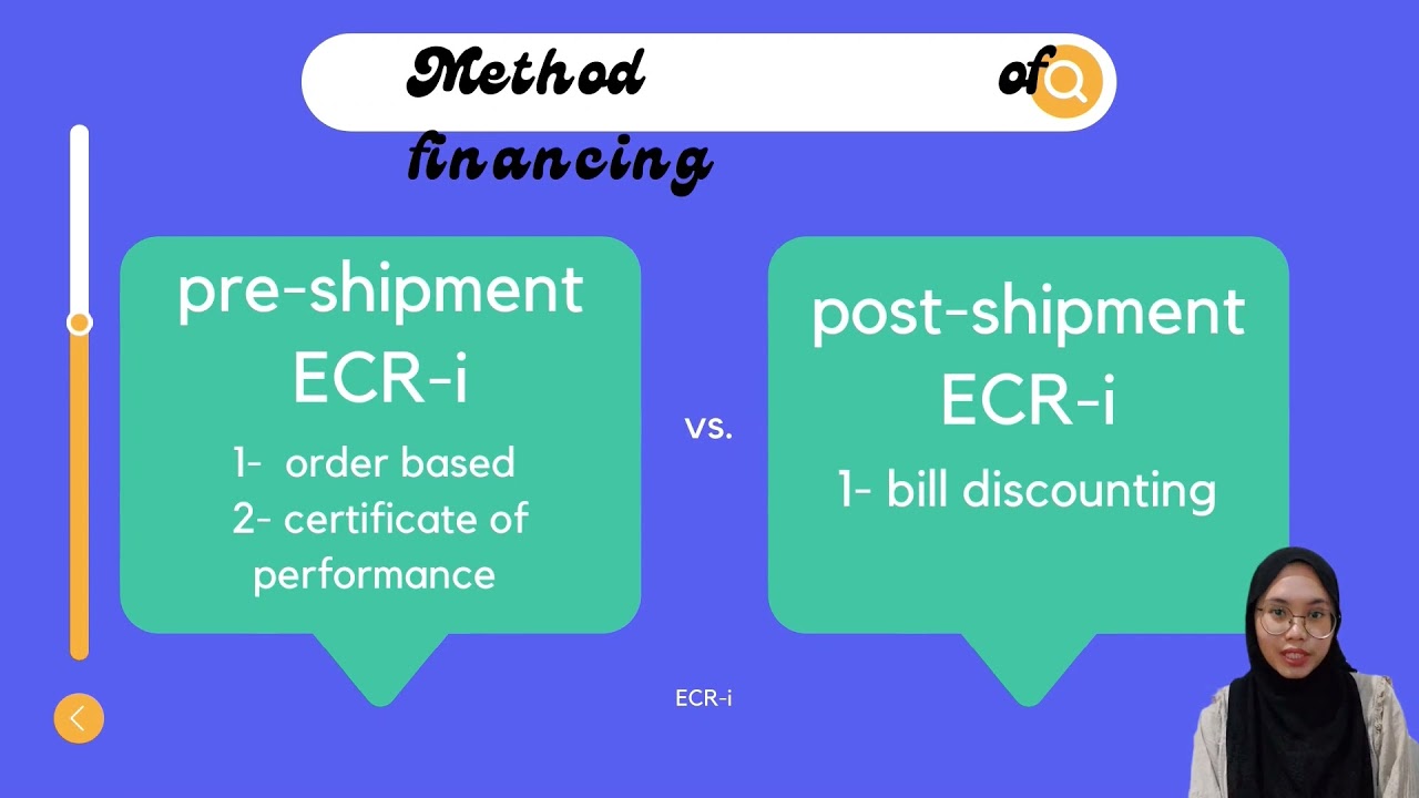 Topic 9 : Export Credit Refinancing (Group 3) - YouTube